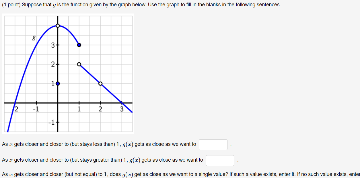 Solved (1 point) Suppose that g is the function given by the | Chegg.com