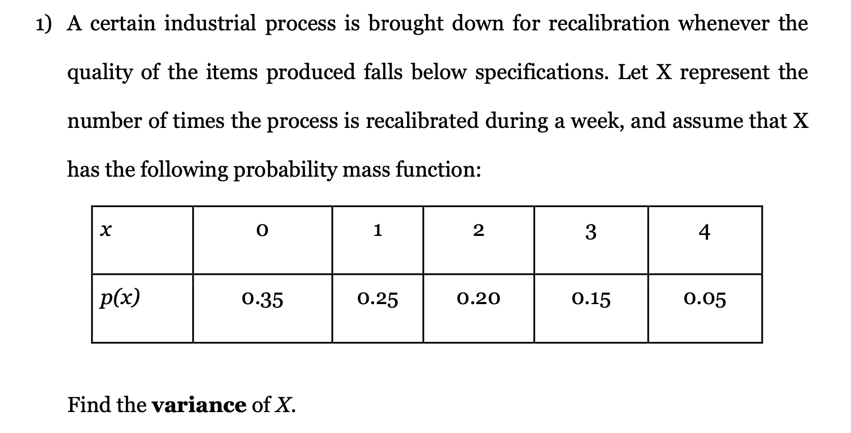 Solved 1) A certain industrial process is brought down for | Chegg.com