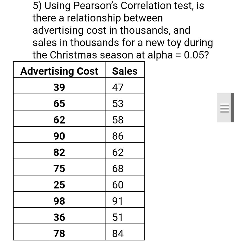 Solved 5) Using Pearson's Correlation test, is there a | Chegg.com