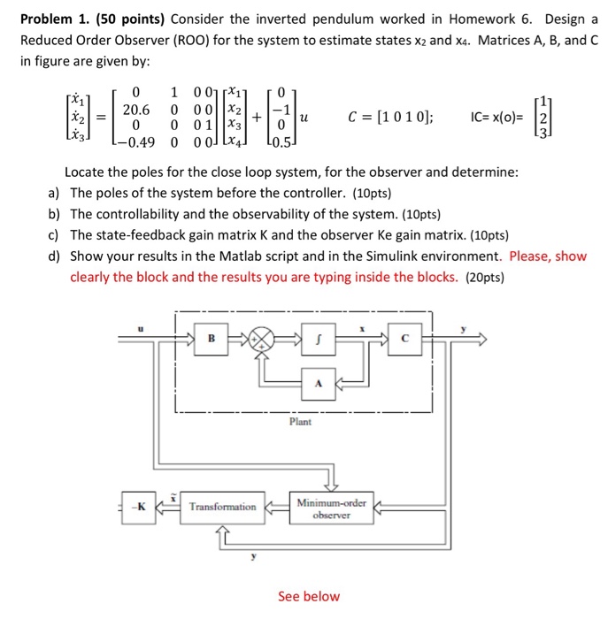 Solved Problem 1. (50 points) Consider the inverted pendulum | Chegg.com