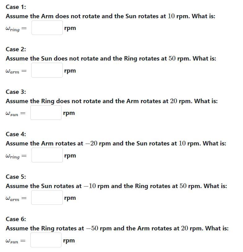 Solved Calculate the output rotational speed: ring Ring gear | Chegg.com