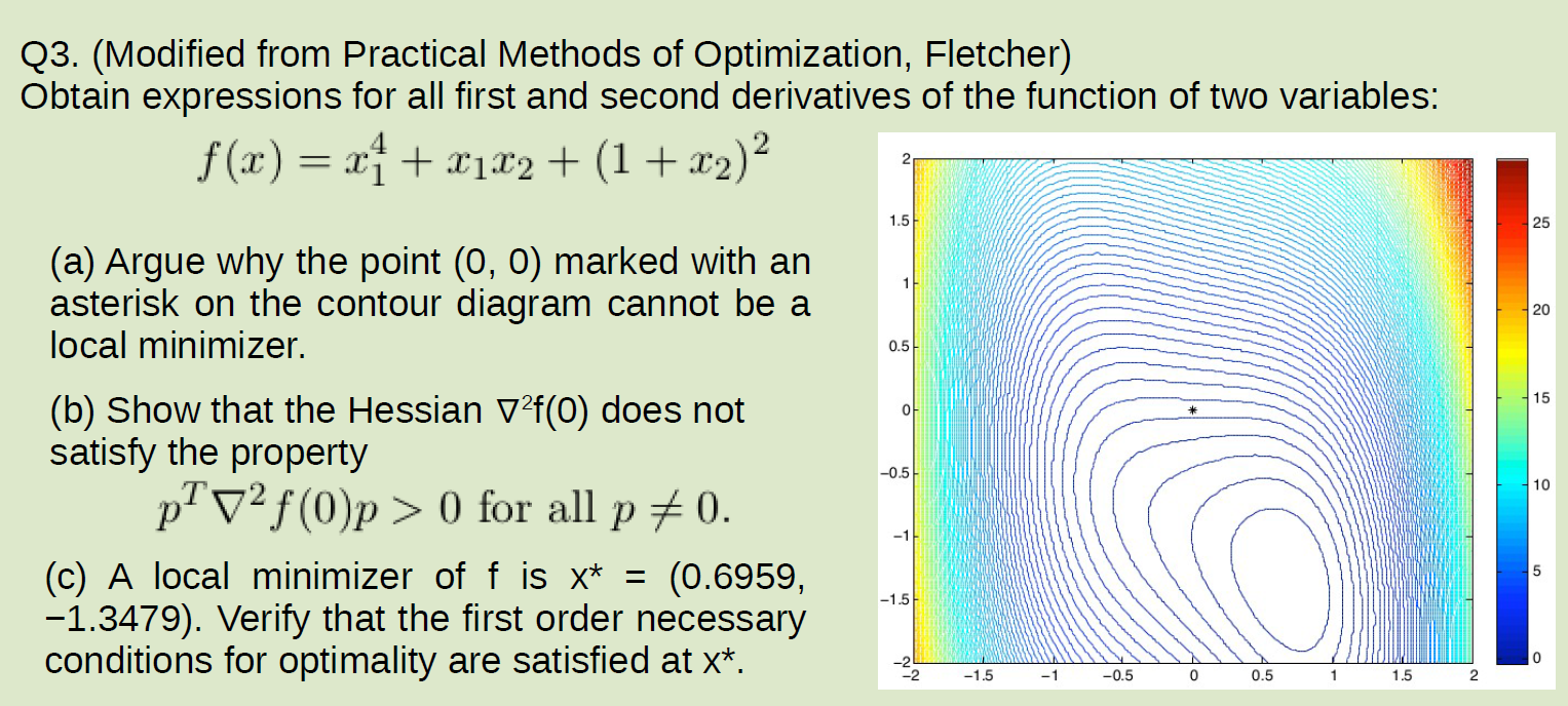 Solved Q3. (Modified from Practical Methods of Optimization, | Chegg.com