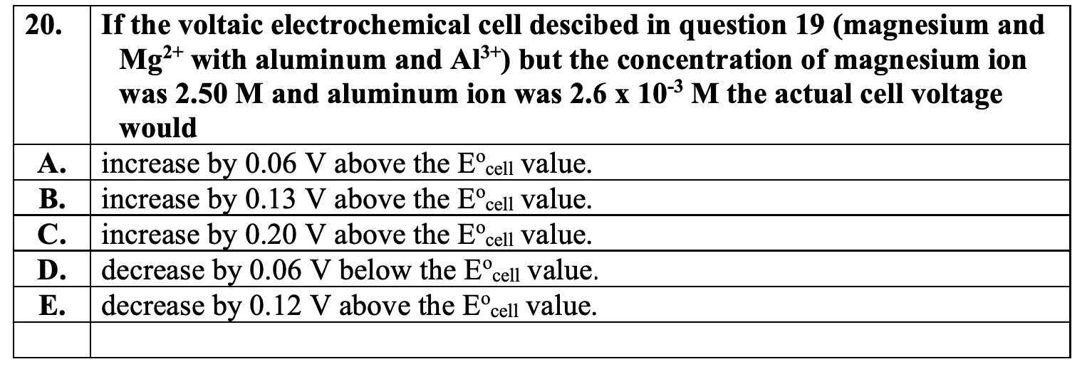 Solved 19. If a voltaic cell was prepared from magnesium | Chegg.com