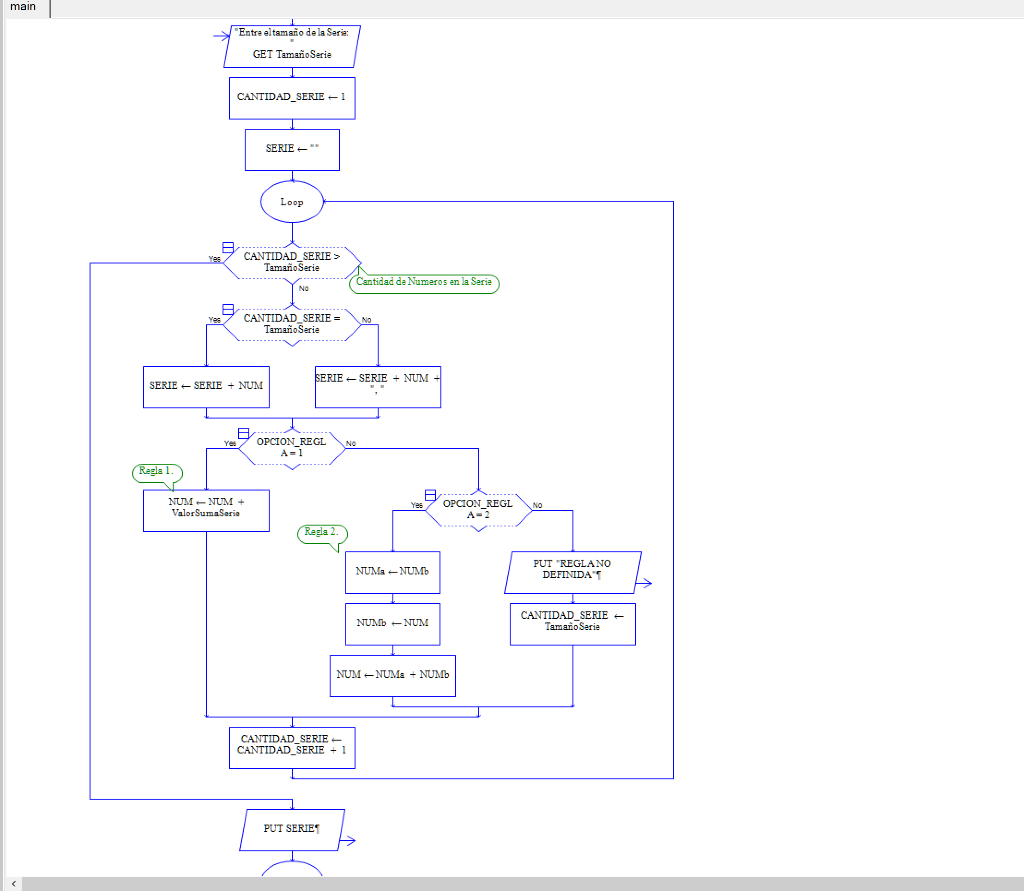 Using the Raptor (python) code developed, you | Chegg.com