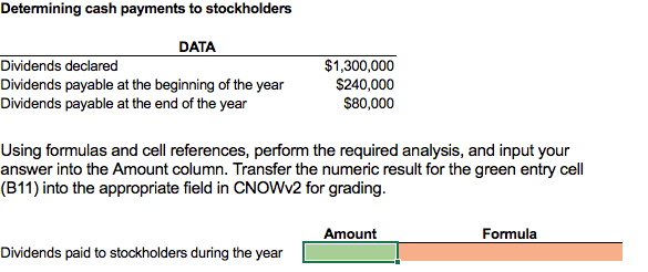 Solved The board of directors declared cash dividends | Chegg.com
