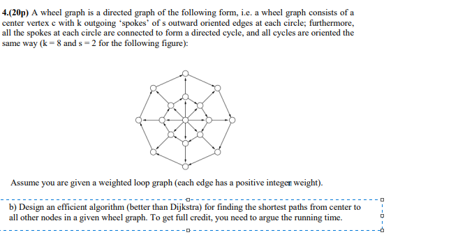 Solved 4.(20p) A wheel graph is a directed graph of the | Chegg.com