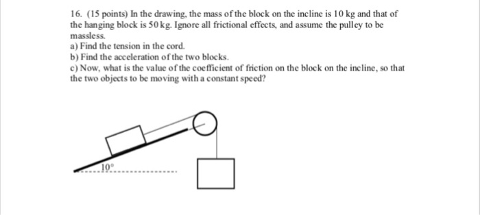 Solved 16. (15 points) In the drawing, the mass of the block | Chegg.com