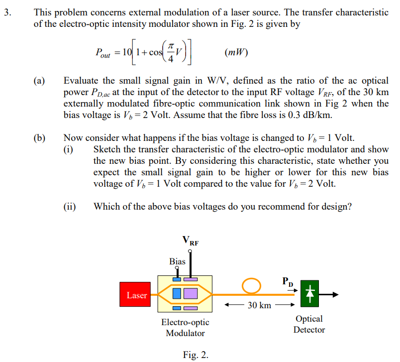 This problem concerns external modulation of a laser | Chegg.com