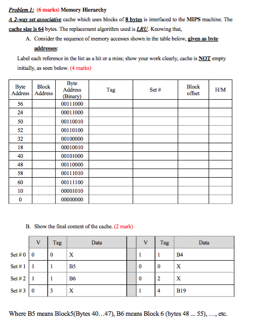 Solved Problem L 6 Marks Memory Hierarchy A 2 Way Set 