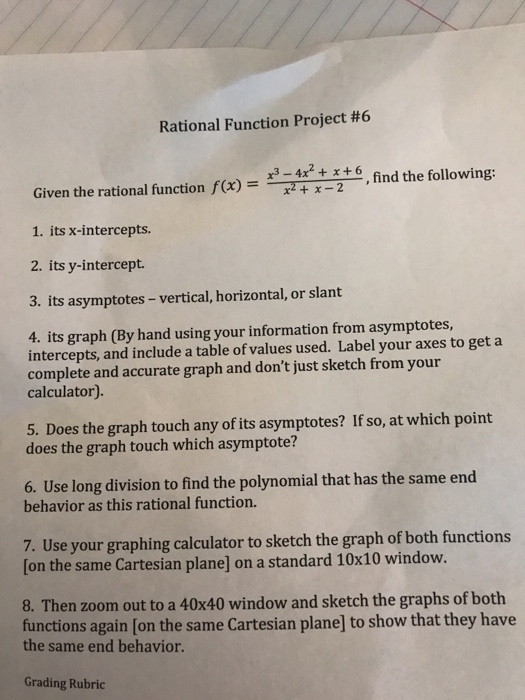 Solved Rational Function Project #6 x3-4x2 +2+ Given the | Chegg.com