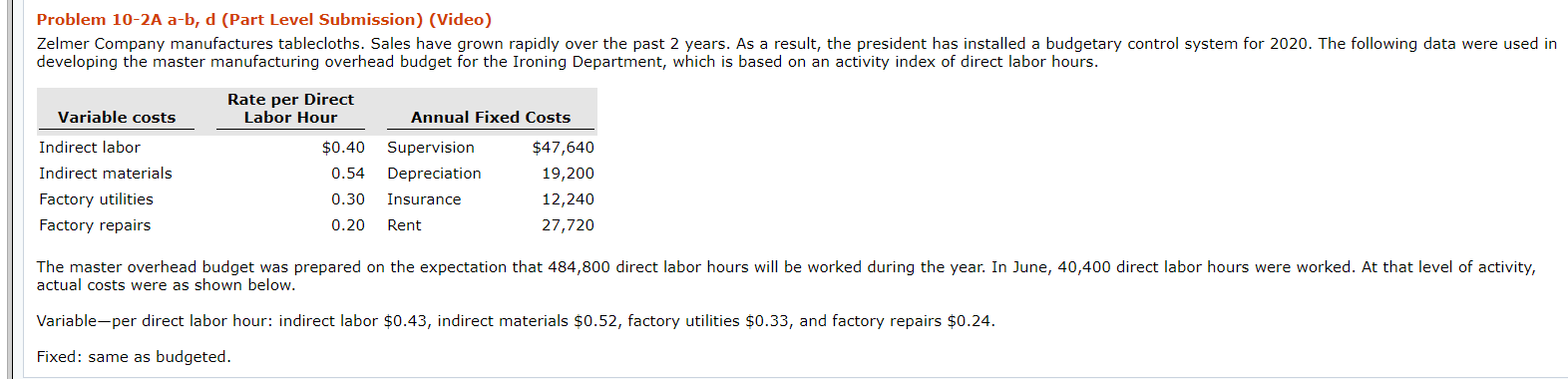 Solved Problem 10-2A a-b, d (Part Level Submission) (Video) | Chegg.com