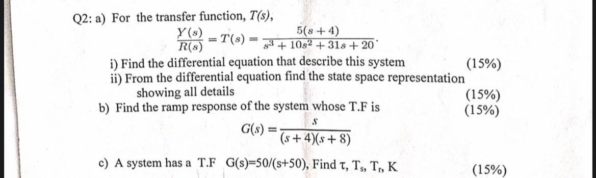 Solved Q2: a) For the transfer function, T(s), | Chegg.com