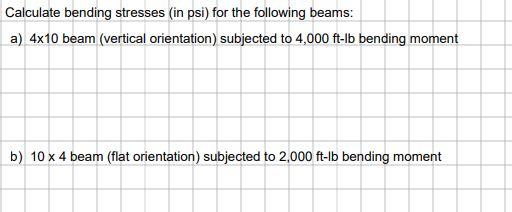 Solved Calculate bending stresses (in psi) for the following | Chegg.com