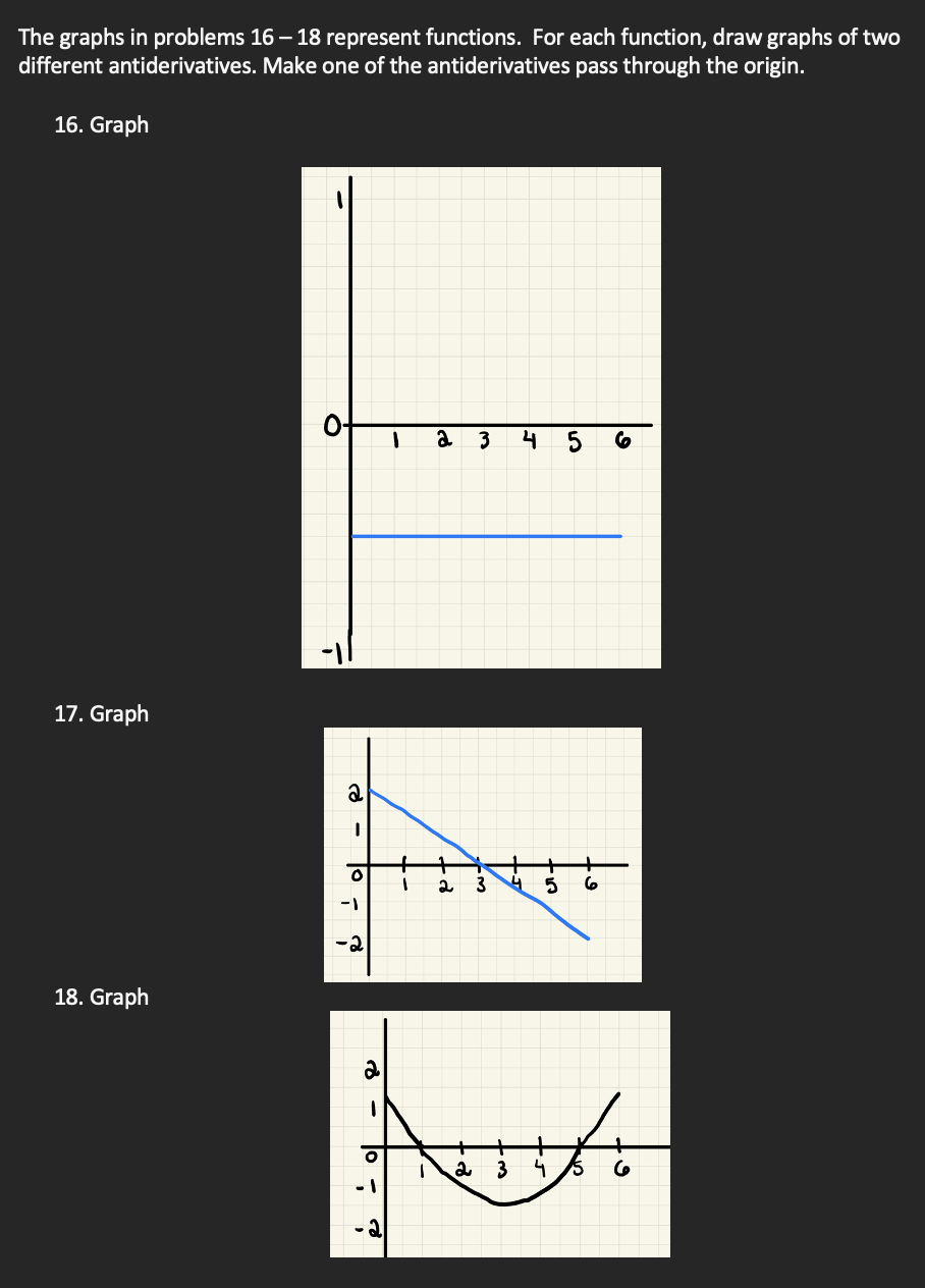 Solved The graphs in problems 16−18 represent functions. For | Chegg.com