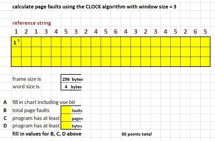 Solved calculate page faults using the CLOCK algorithm with | Chegg.com