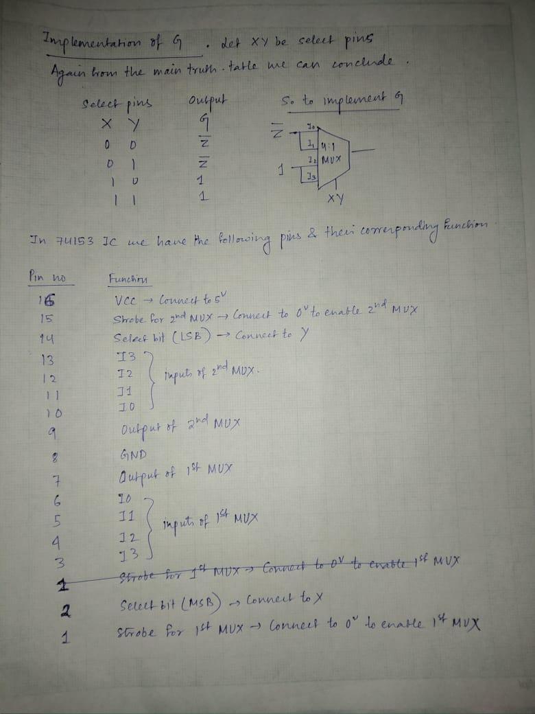 Solved Problem 2: Using a 74153 dual 4-to-1 multiplexer as | Chegg.com