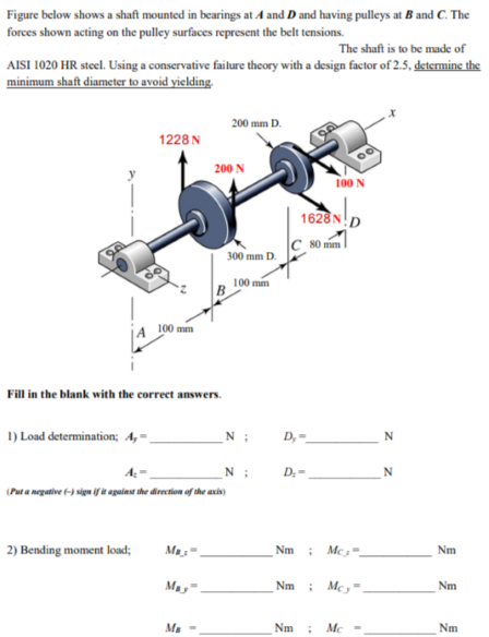 Solved Please show the calculation step by step based on the | Chegg.com