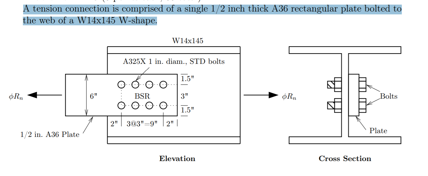 Solved A tension connection is comprised of a single 1/2 | Chegg.com