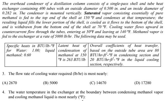 Solved The overhead condenser of a distillation column | Chegg.com