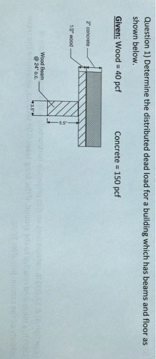 Solved Question 1) Determine the distributed dead load for a | Chegg.com