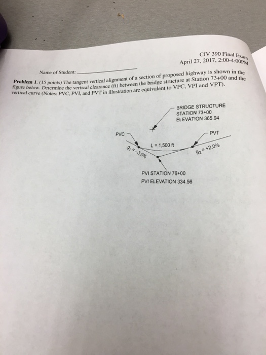 Solved The tangent vertical alignment of a section of | Chegg.com