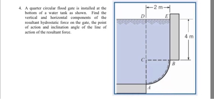 Solved A quarter circular flood gate is installed at the | Chegg.com