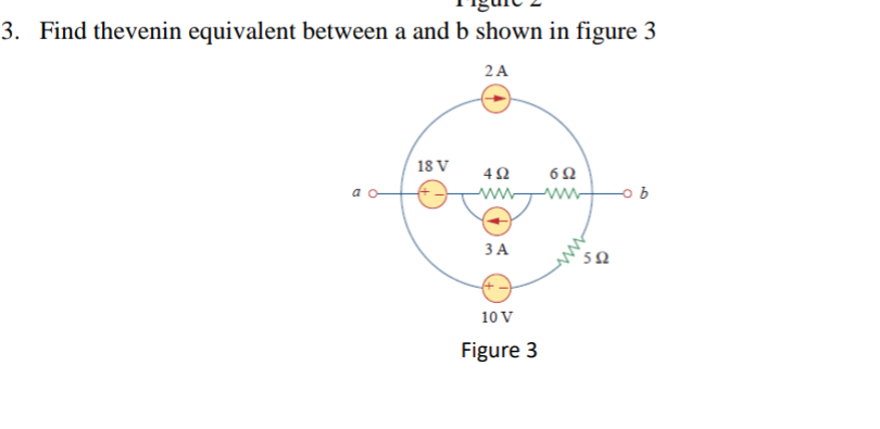 Solved Find thevenin equivalent between a and b ﻿shown in | Chegg.com