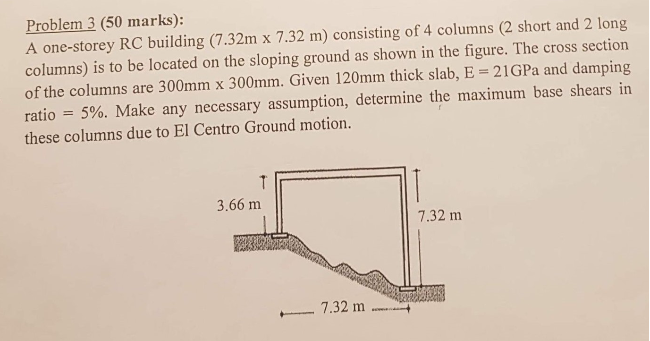 Problem 3 (50 marks): A one-storey RC building (7.32m | Chegg.com