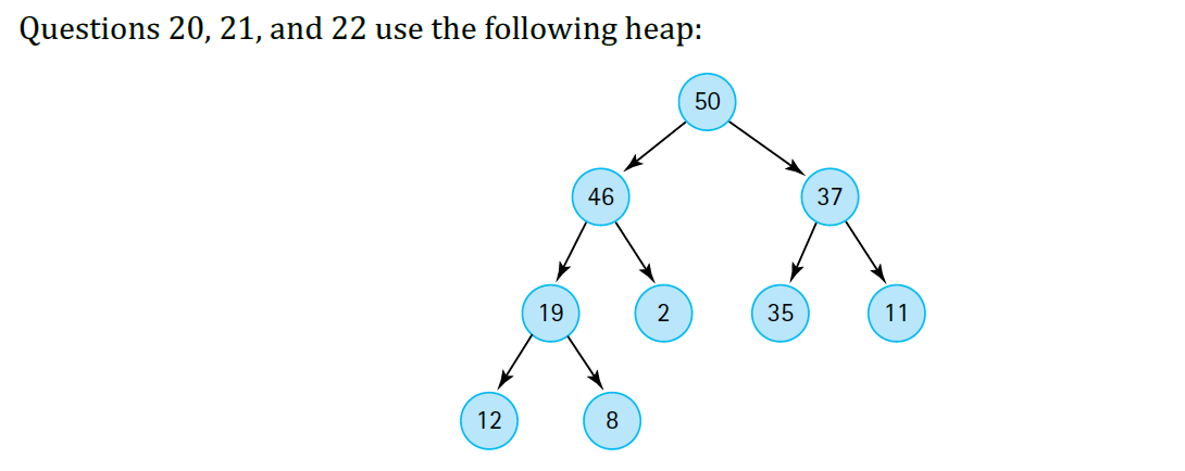 Solved Questions 20, 21, and 22 use the following heap: 50 | Chegg.com