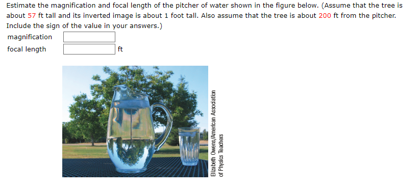 Solved Estimate the magnification and focal length of the | Chegg.com