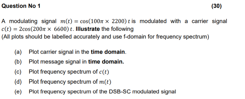 Solved Question No 1 (30) A modulating signal m(t) = | Chegg.com