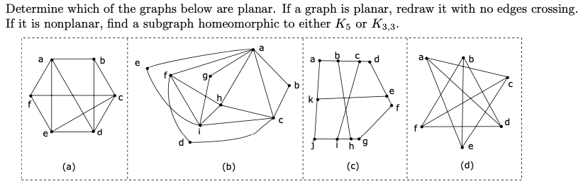 Determine which of the graphs below are planar. If a | Chegg.com