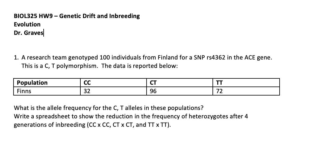 BIOL325 HW9 - Genetic Drift and Inbreeding Evolution | Chegg.com