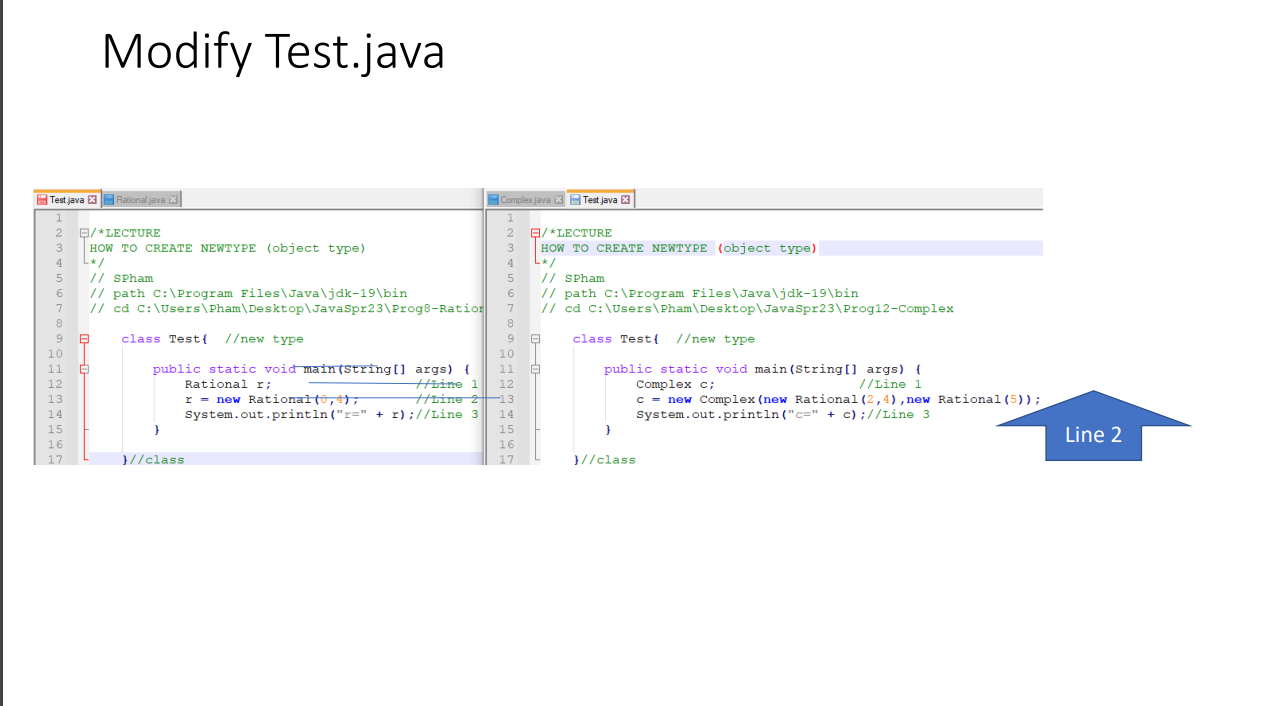 Solved Dupicate RationalModification File Edit Search View | Chegg.com
