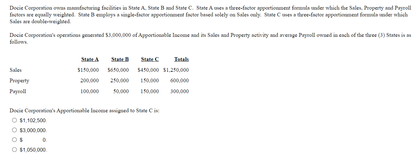 Solved Docie Corporation owns manufacturing facilities in | Chegg.com