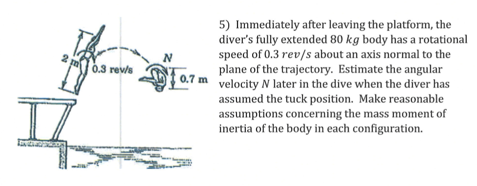 Solved 5) Immediately after leaving the platform, the | Chegg.com