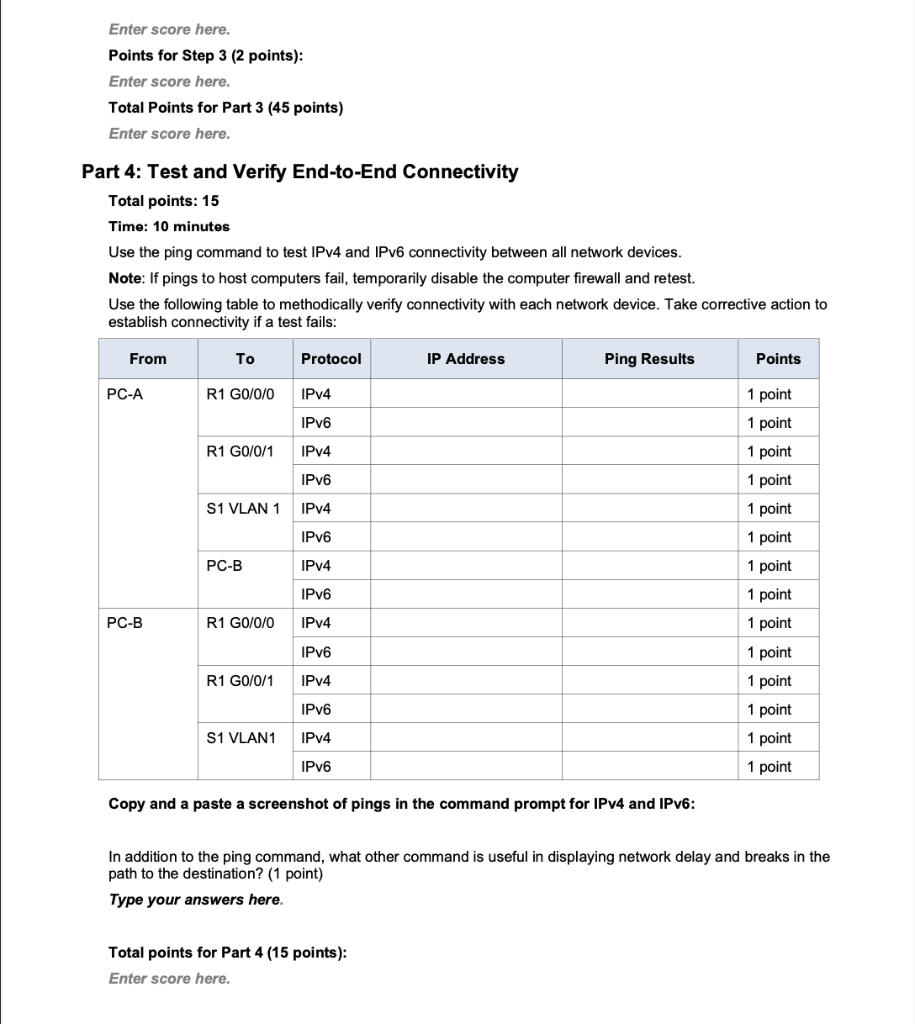 Solved Assessment Objectives Part 1: Develop an IP | Chegg.com