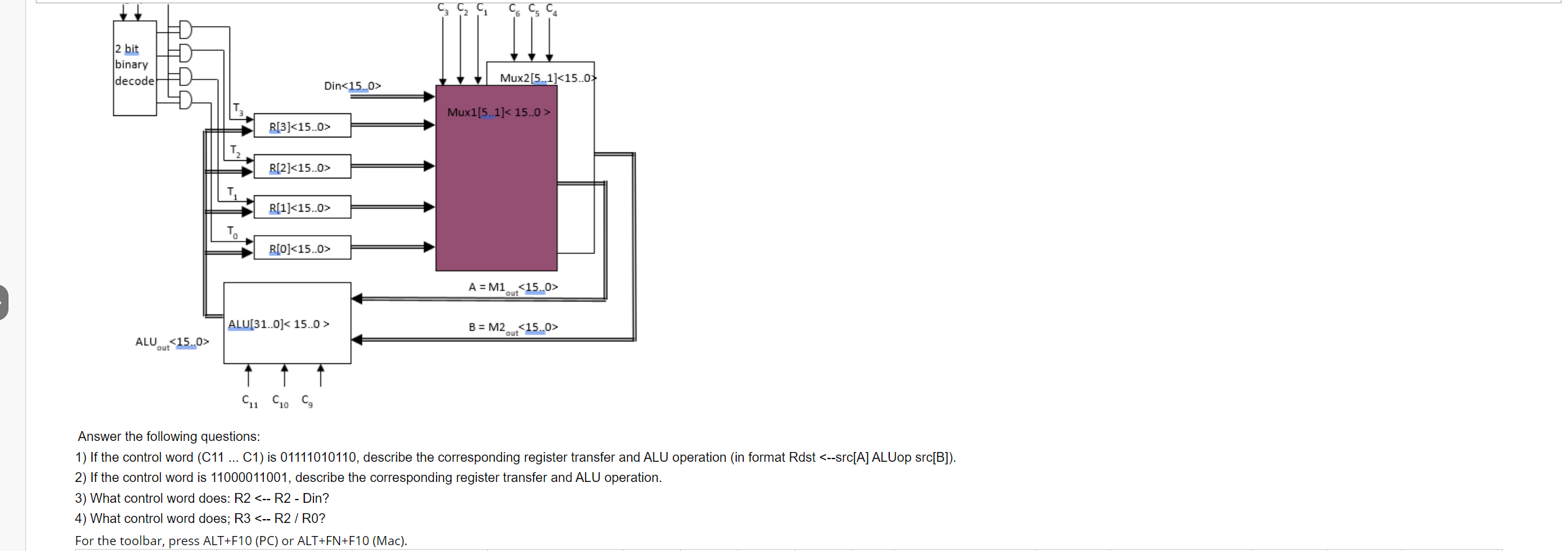 Solved For the following control signals, C2C1 selects a | Chegg.com