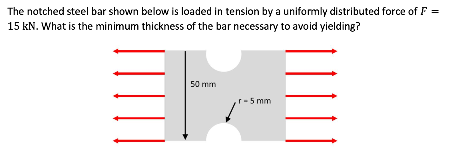 Solved = The notched steel bar shown below is loaded in | Chegg.com