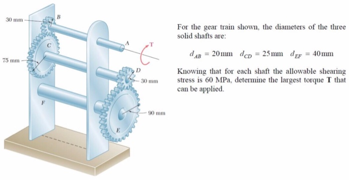 Solved 30 mm- For the gear train shown, the diameters of the | Chegg.com