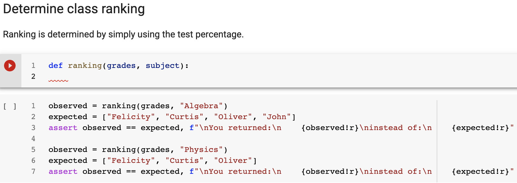 SORT CLASS RANKING GIVEN GRADES AND SUBJECTS Here is | Chegg.com