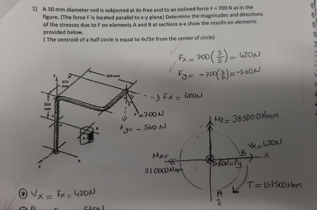 Solved 1) A 50 mm diameter rod is subjected at its free end | Chegg.com