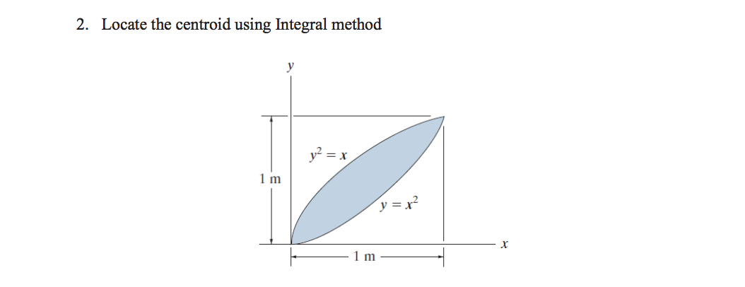 Solved 2. Locate the centroid using Integral method y y2 = x | Chegg.com