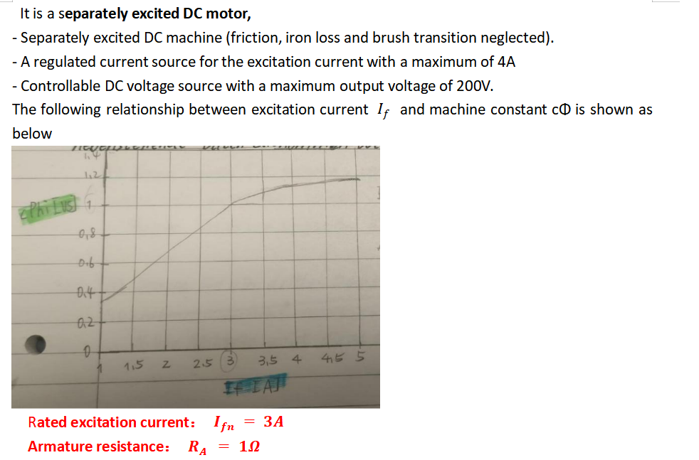 Solved It is a separately excited DC motor, - Separately | Chegg.com