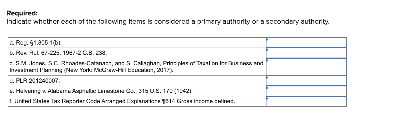 Solved Required: Indicate whether each of the following | Chegg.com