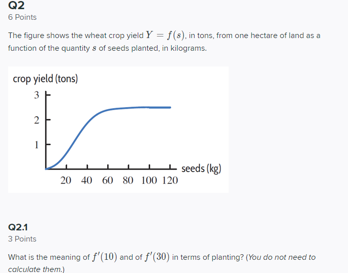 Solved Q2 6 Points The figure shows the wheat crop yield Y = | Chegg.com