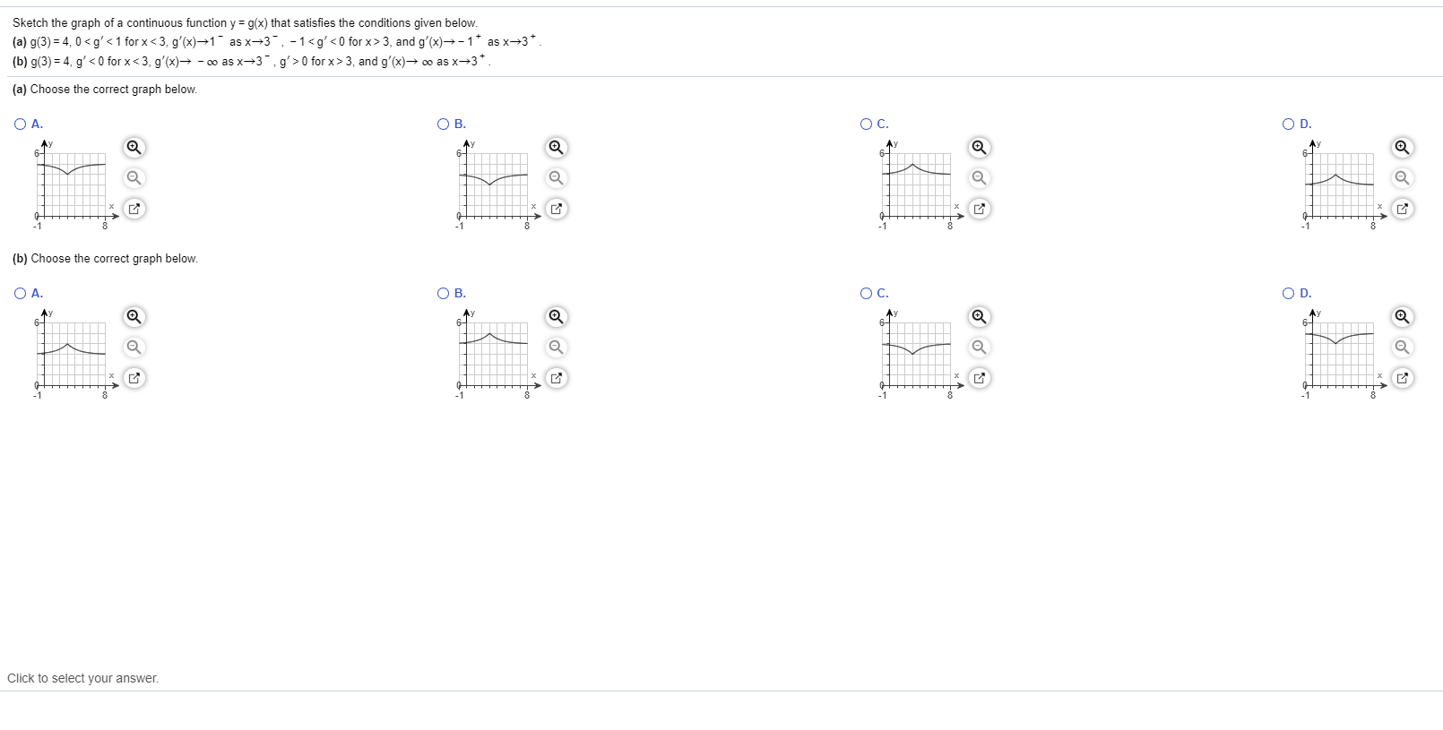 Solved Sketch the graph of a continuous function y = g(x) | Chegg.com