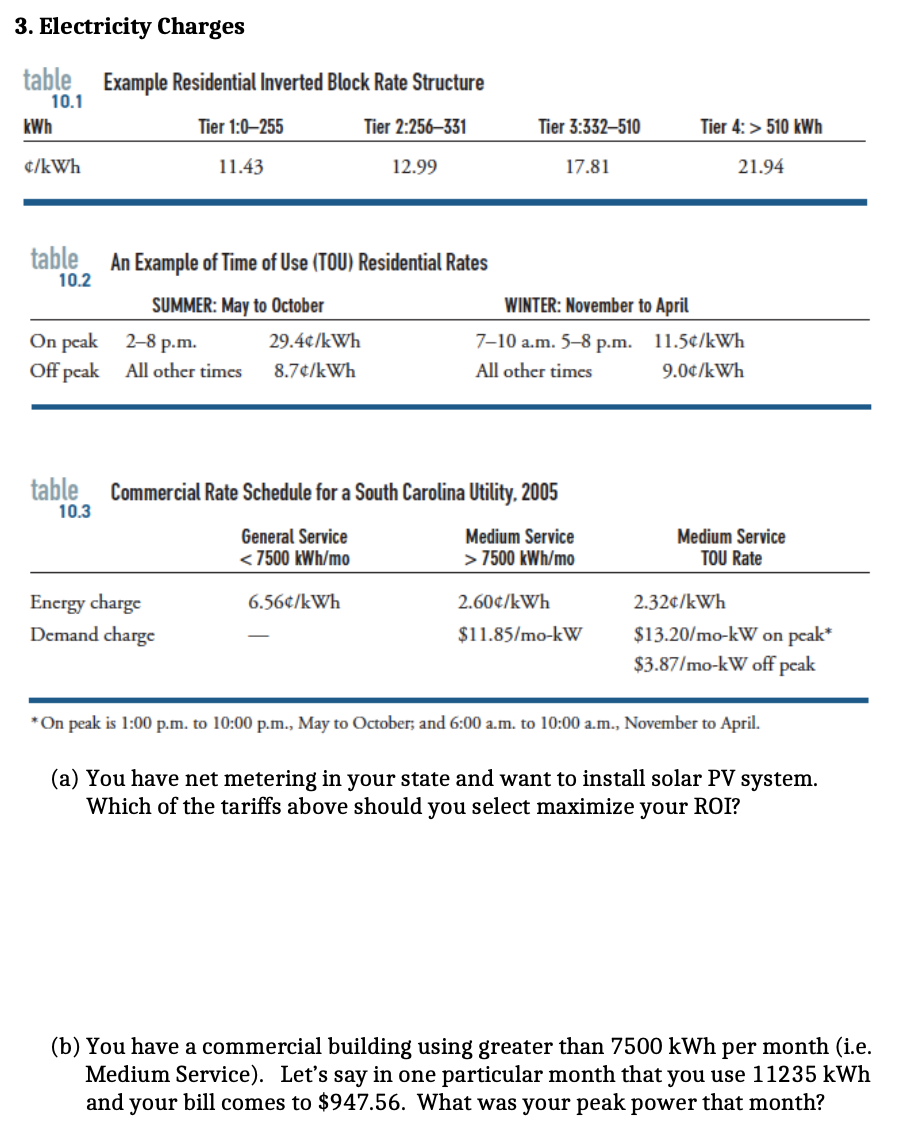 Solved 3. Electricity Charges in 1 table Example | Chegg.com