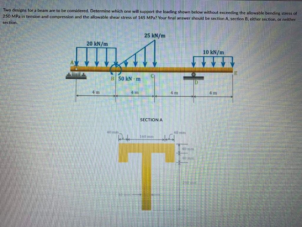 Solved Two designs for a beam are to be considered. | Chegg.com