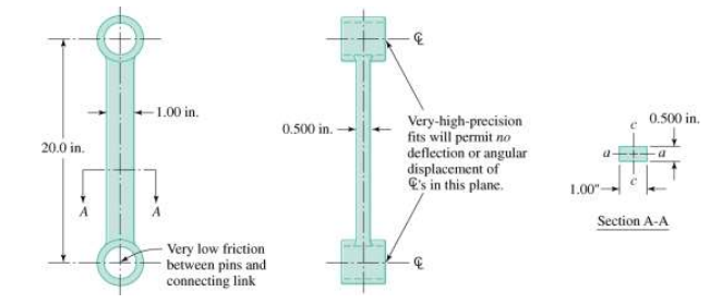 Solved The connecting link of a machine shown in the figure | Chegg.com